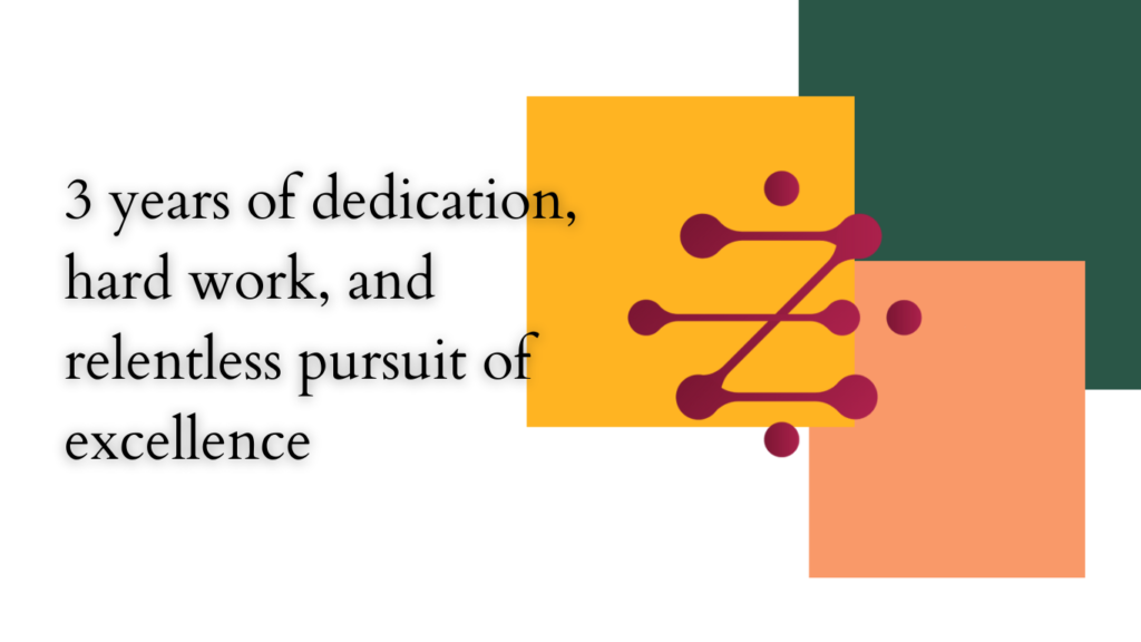 Leading Zoho Service Provider - Zenith innovations